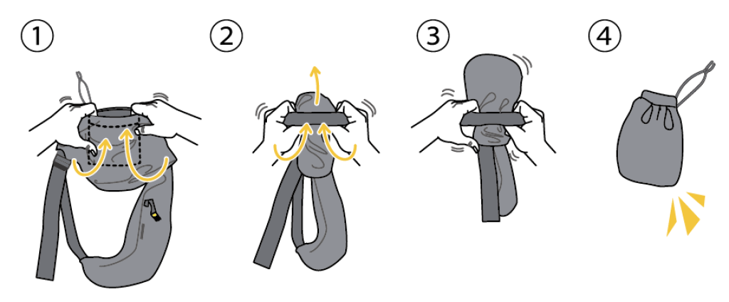 Mini Sling - Minimonkey